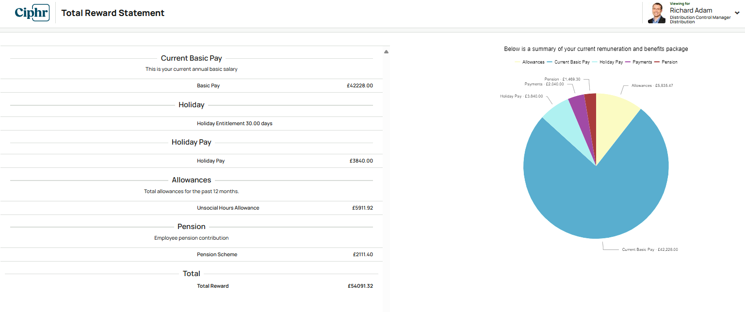 Viewing the Total Reward Statement – Ciphr